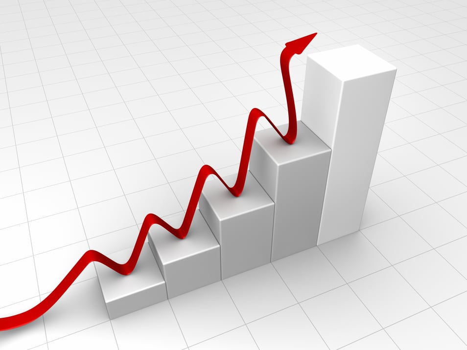 4 Ways to Raise Your Profits – Brigade Bookkeeping